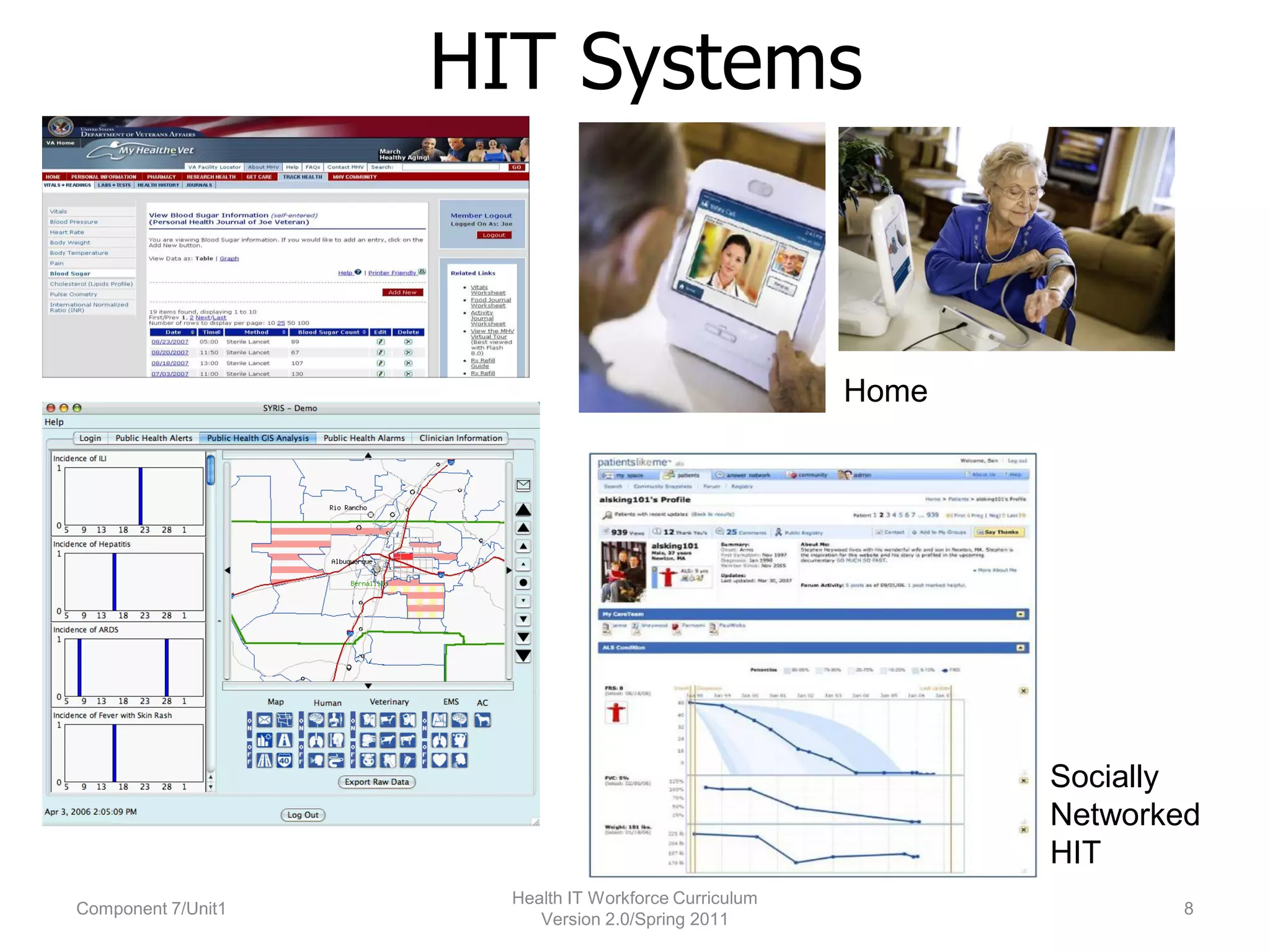 Course 7 Unit 1 – Introduction & Overview: Components of HIT Systems | PDF