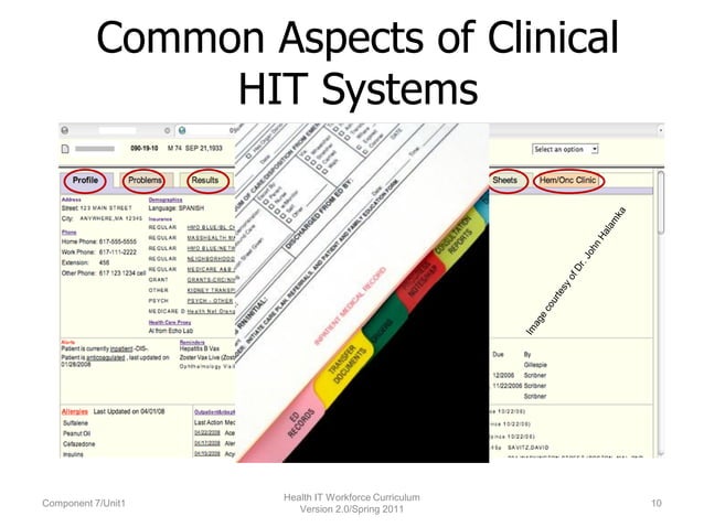 Course 7 Unit 1 – Introduction & Overview: Components of HIT Systems | PDF