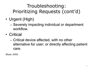 Comp8 Unit8a Lecture Slides Pptx