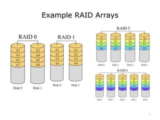 Comp8 unit9b lecture_slides | PPTX