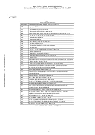 Compact binary-tree-representation-of-logic-function-with-enhanced ...