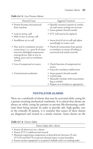Compact-clinical-guide-to-mechanical-ventilation.pdf