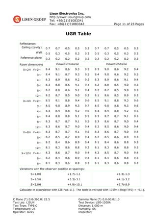 Compact goniophotometer | PDF | Physics | Science