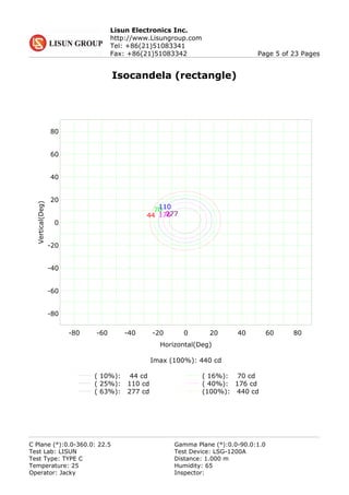 Compact goniophotometer | PDF | Physics | Science