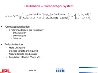 Compact Polarimetry Potentials.ppt