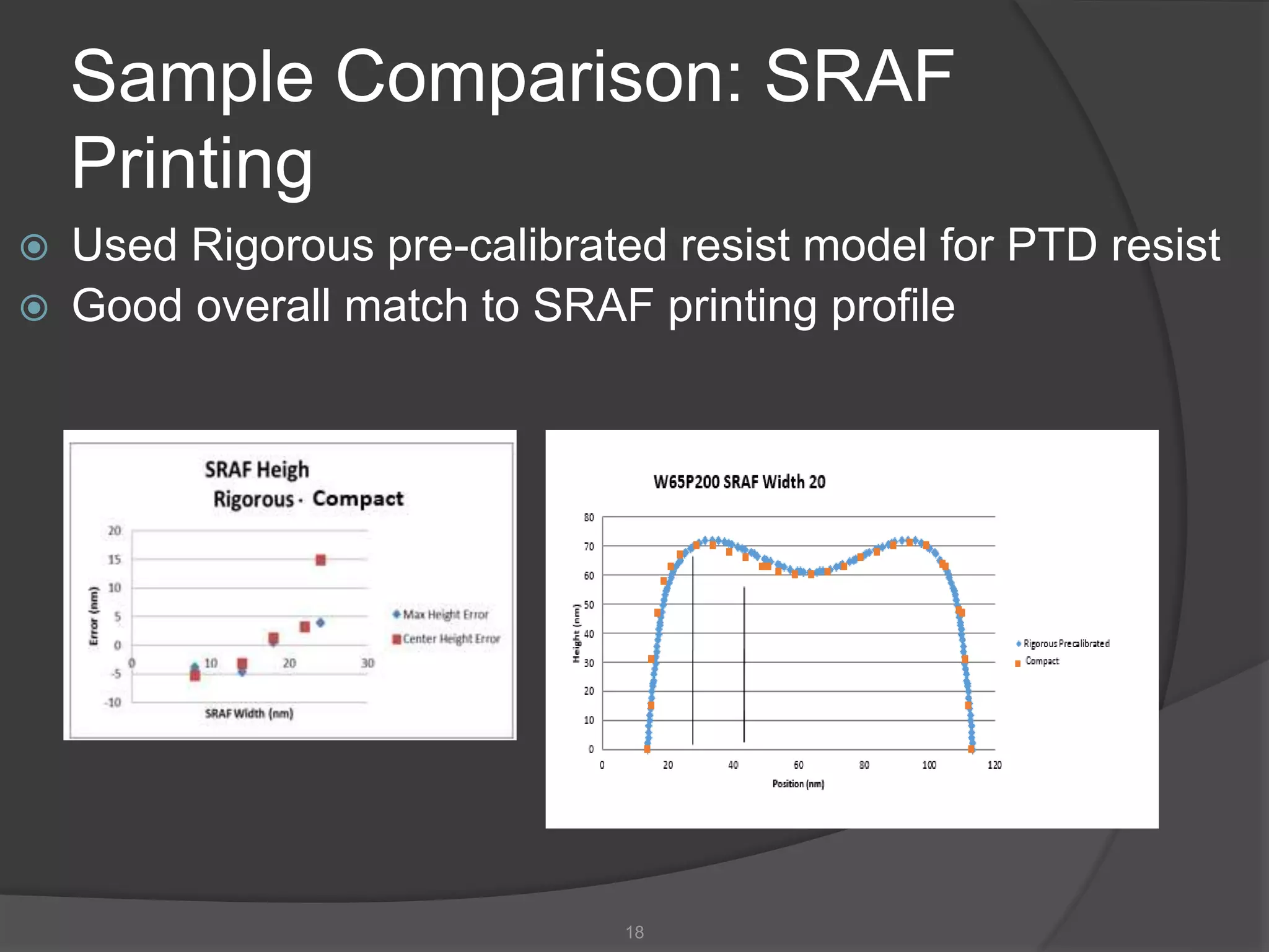 Compact 3 d_resist_models_general | PPT