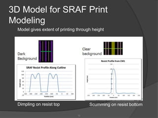 Compact 3 d_resist_models_general | PPT