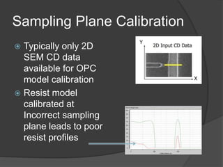 Compact 3 d_resist_models_general | PPT