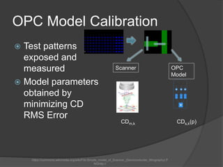 Compact 3 d_resist_models_general | PPT