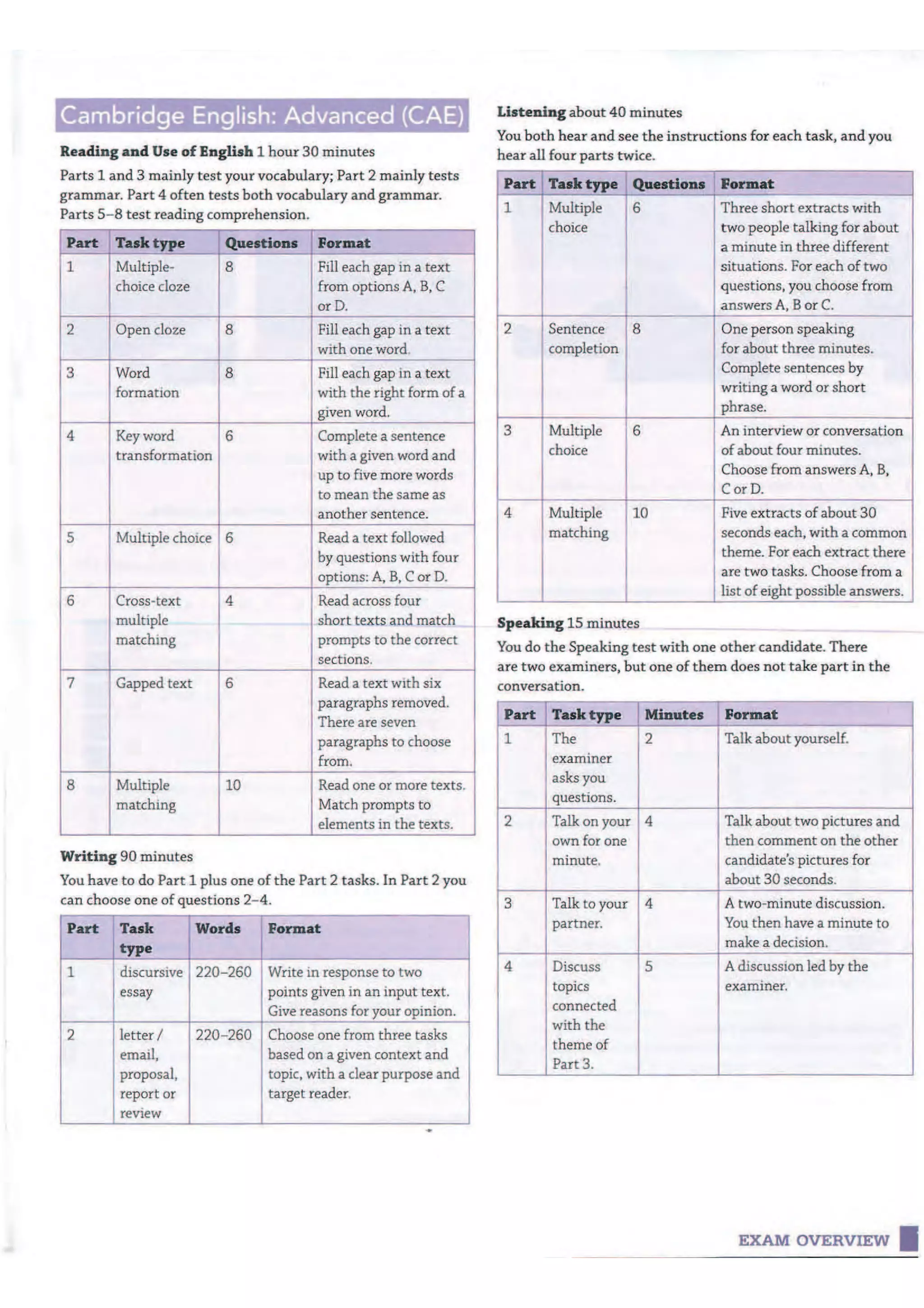 Compact advanced c1 | PDF