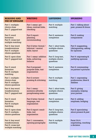 Compact advanced c1 | PDF