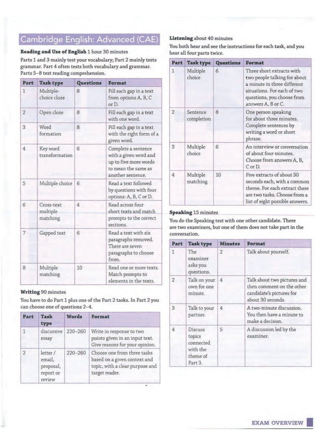 Compact advanced c1 | PDF | Educational Assessment | Education