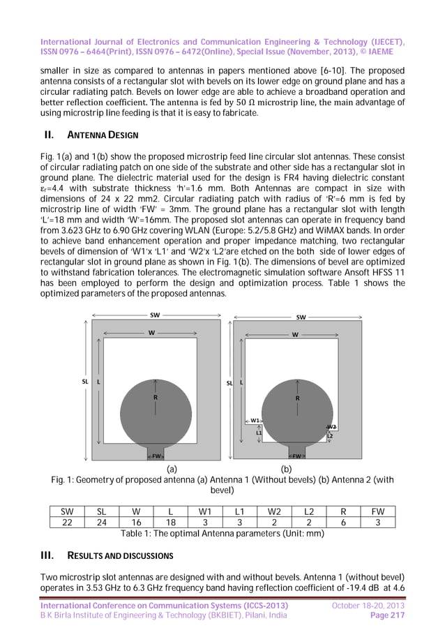 Compact broadband circular microstrip feed slot antenna with | PDF