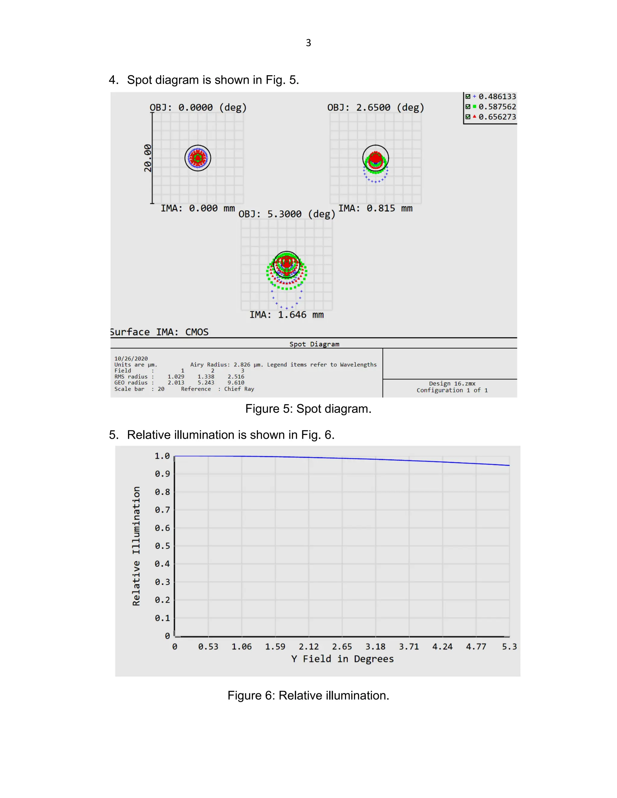 Compact camera with narrow FOV for machine vision.pdf