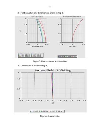 Compact camera with narrow FOV for machine vision.pdf