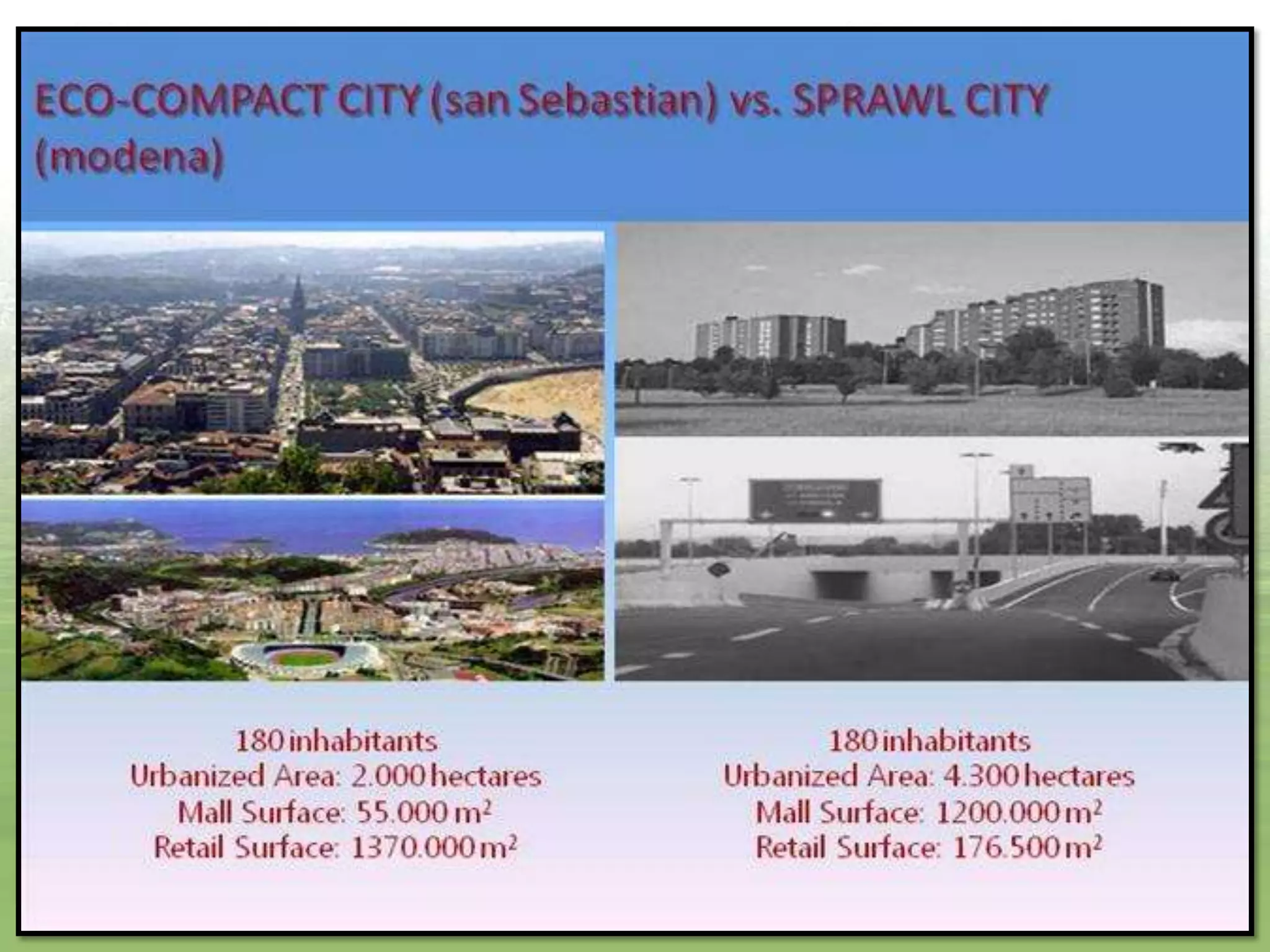 Compact city | PPTX