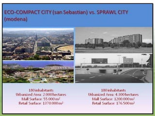 Compact city | PPTX