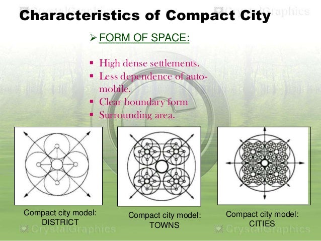 Compact city