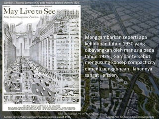 Compact city,a sustainable development | PPTX
