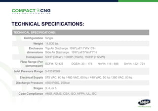 Compact CNG Presentation | PPT