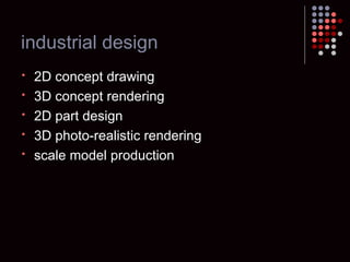 Compact Design Presentation | PPT