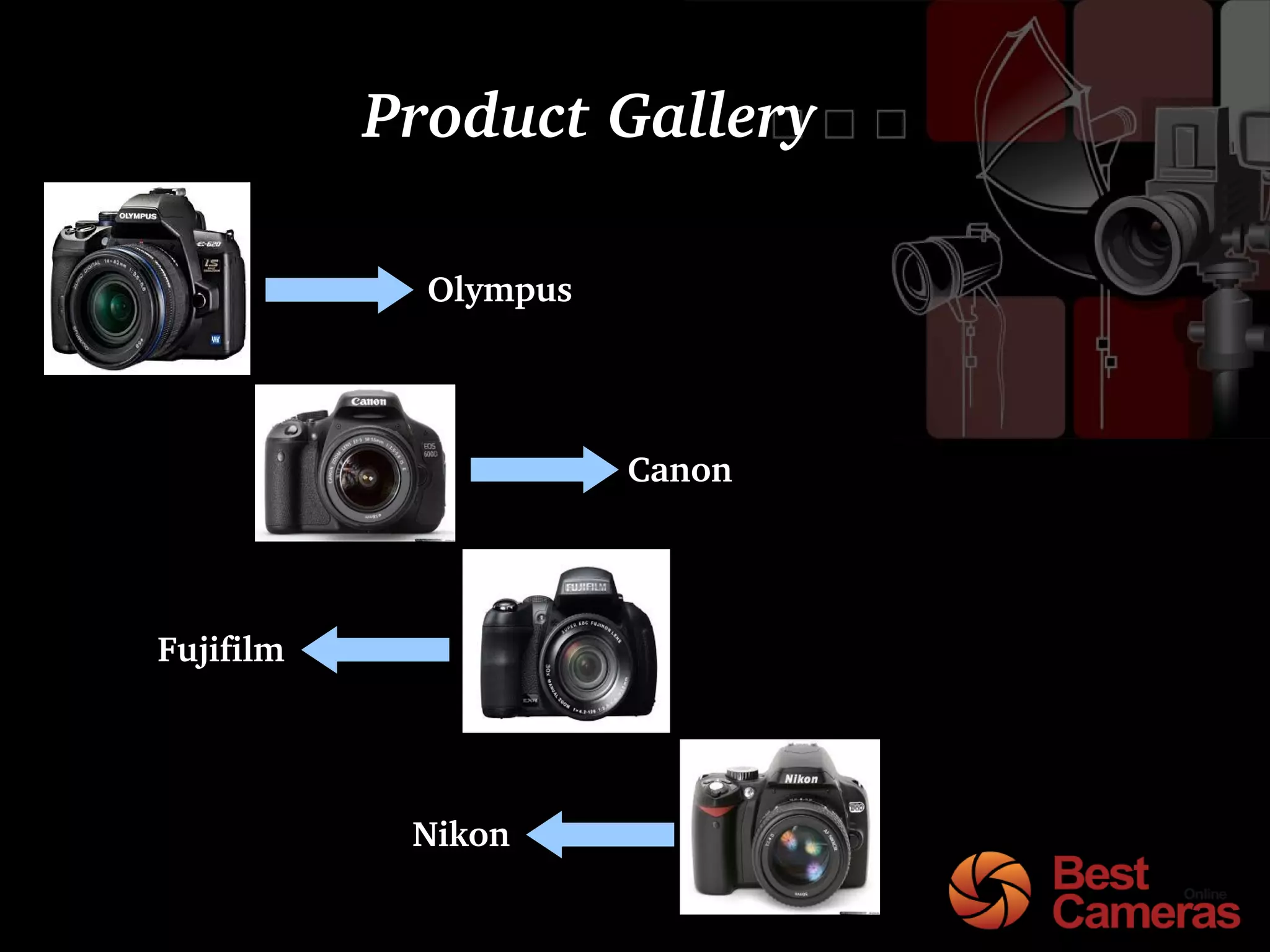 Compact digital camera | PDF