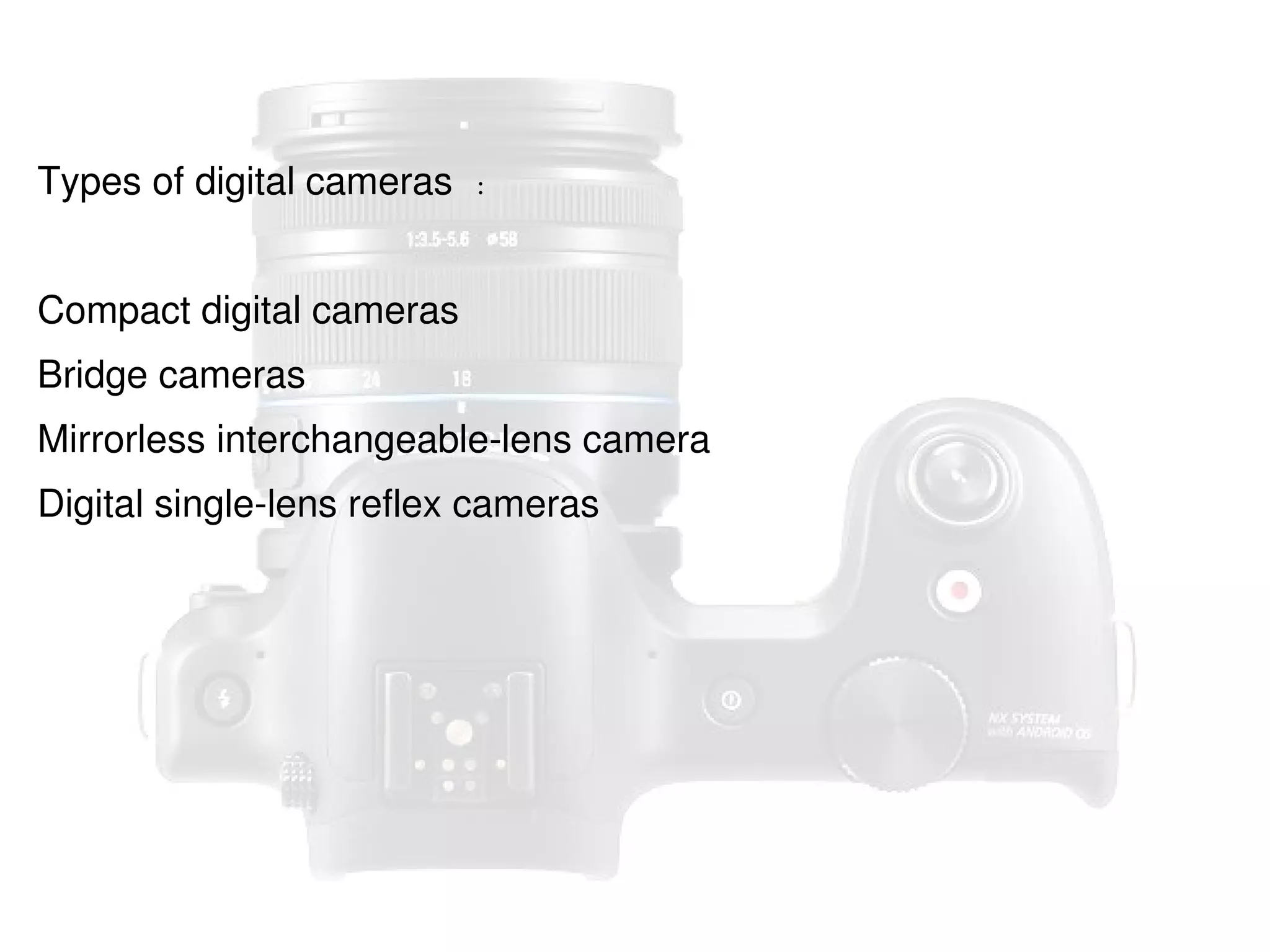 Compact digital camera | PPT