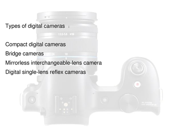 Compact digital camera | PPT