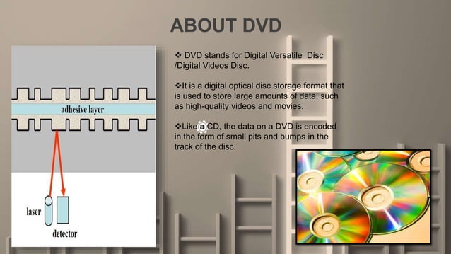 COMPACT DISC AND CD PLAYER OPERATION.pptx