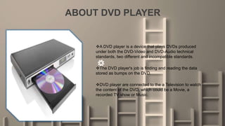 COMPACT DISC AND CD PLAYER OPERATION.pptx