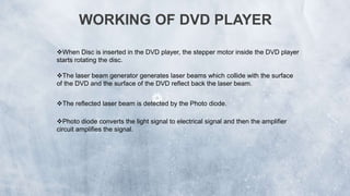 COMPACT DISC AND CD PLAYER OPERATION.pptx