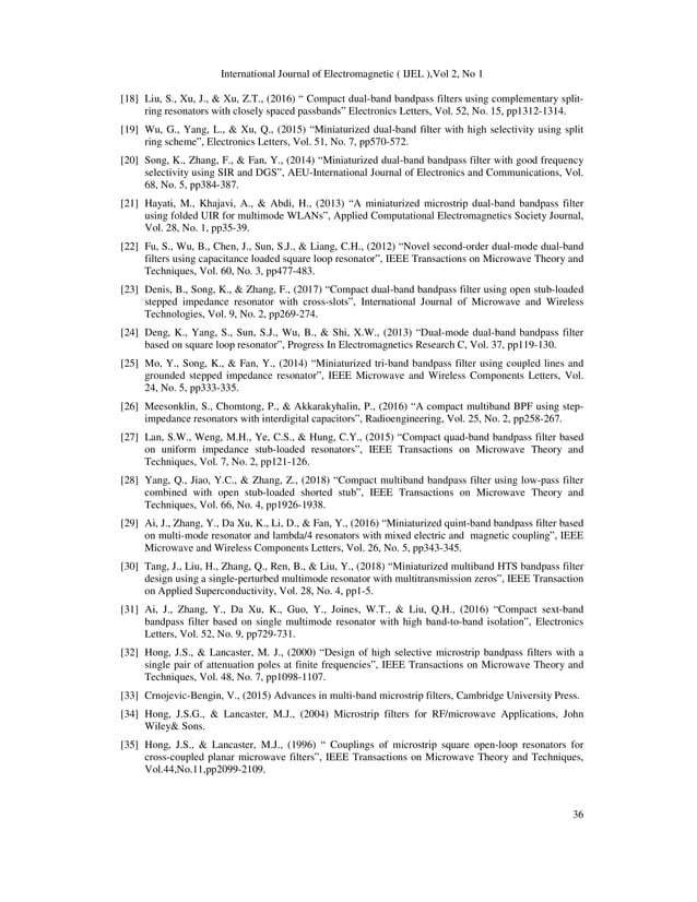 Compact Dual Band Bandpass Filter Based On Stub Loaded Rectangular Loop Stepped Impedance