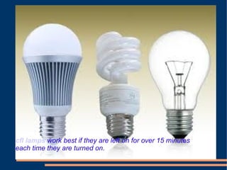 How Fluorescent Light Bulbs Work