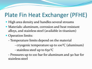 Compact heat exchangers | PPT