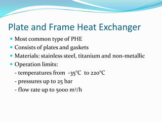 Compact heat exchangers | PPT