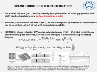 Compact highly efficient(MPA) design using an AMC/EBG/RIS/HIS | PPTX