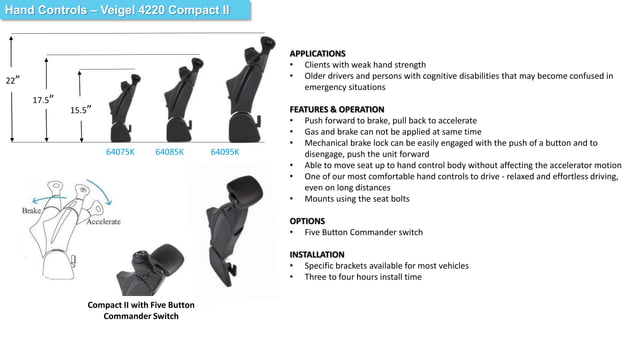 Veigel Compact II | PPTX