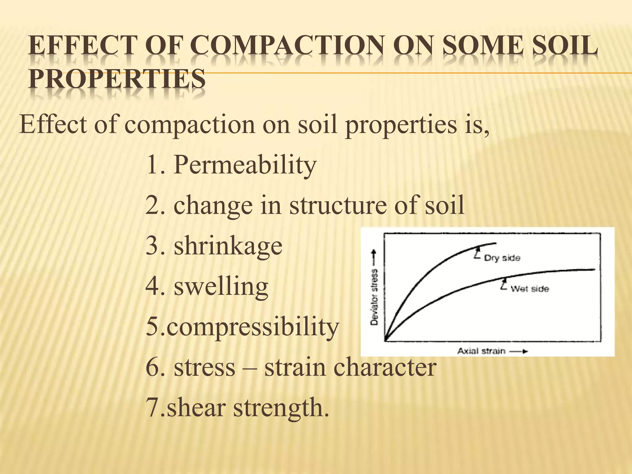 Compaction | PPTX