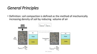 Compaction | PPTX