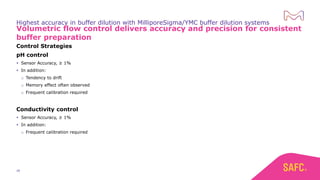 Process Intensification for future bioprocessing | PDF