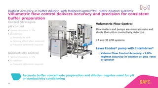 Process Intensification for future bioprocessing | PDF