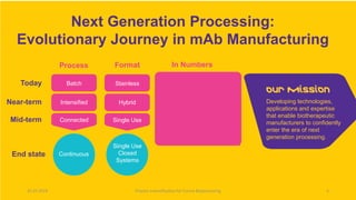 Process Intensification for future bioprocessing | PDF