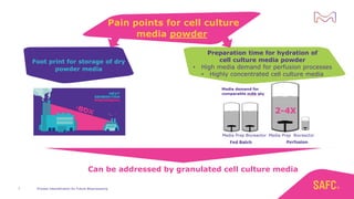 Process Intensification for future bioprocessing | PDF