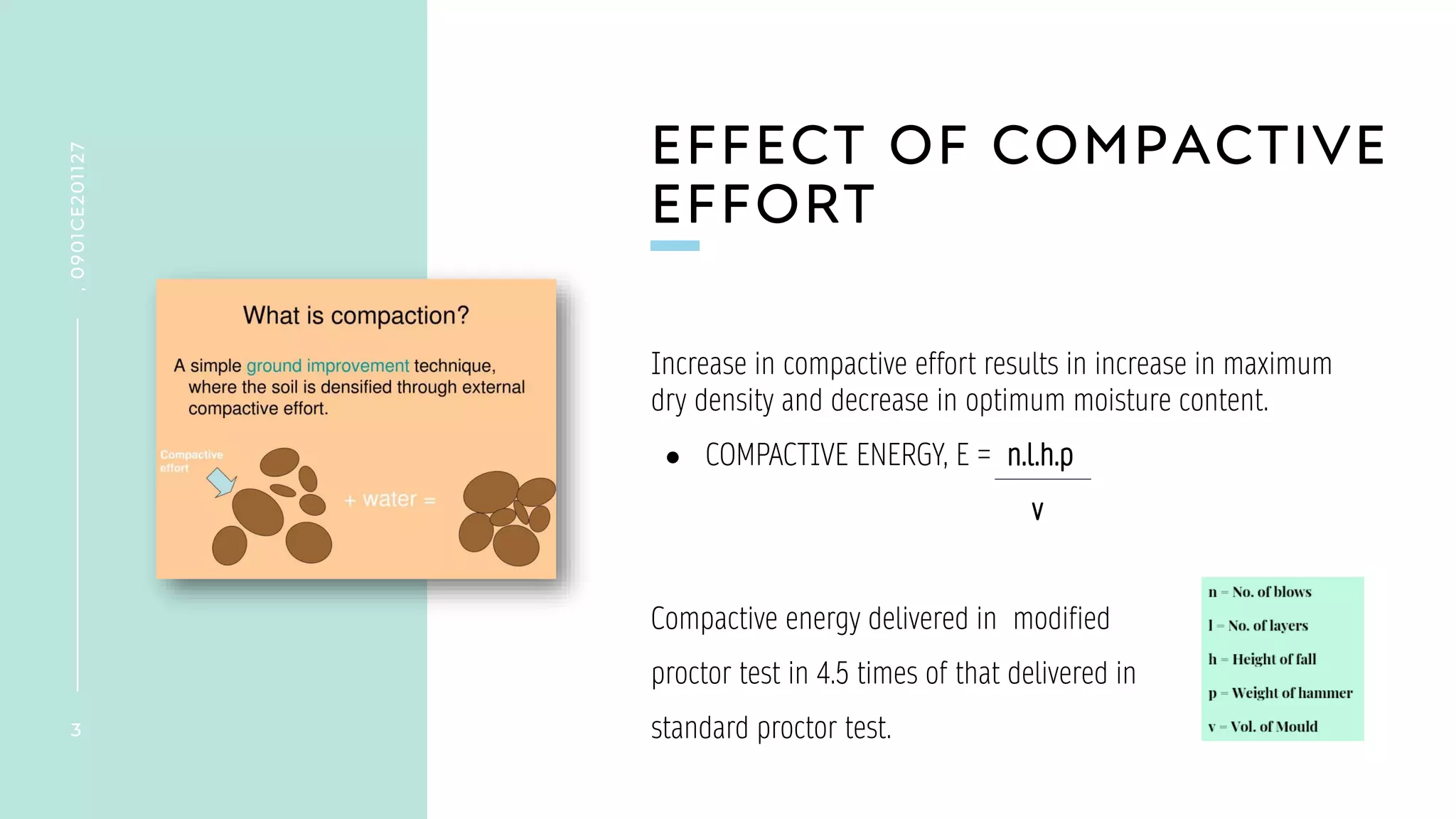 COMPACTION AND PERMEABILITY- vidhi sirothia.pdf