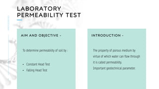 COMPACTION AND PERMEABILITY- vidhi sirothia.pdf