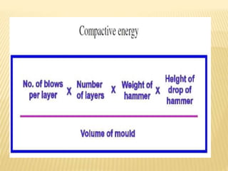 Compaction characteristics of soil | PPTX