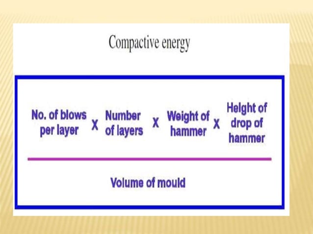 Compaction characteristics of soil | PPTX | Physics | Science