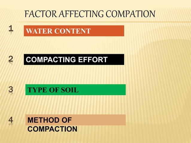 Compaction characteristics of soil | PPTX | Physics | Science
