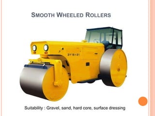 Compaction equipment | PPT