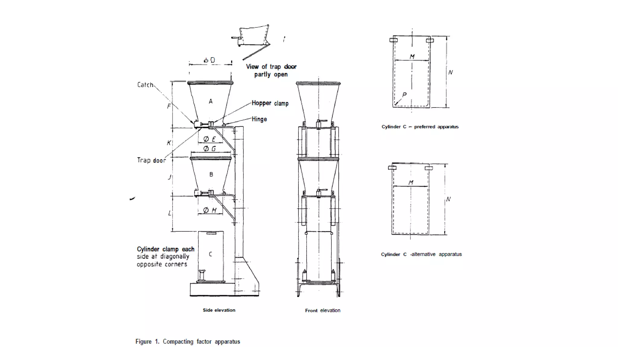 Compaction Factor Test Pptx Physics Science